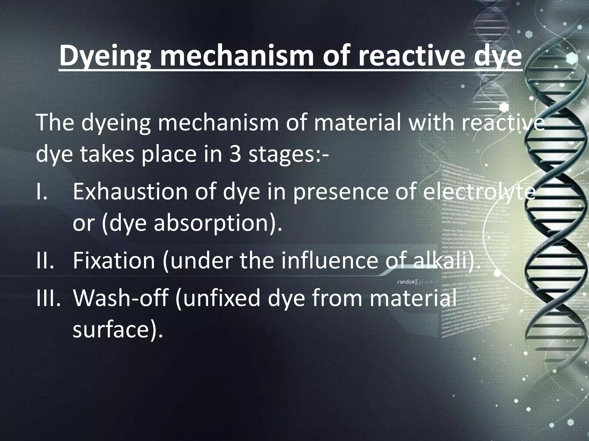 Reactive Dyes | PPTX