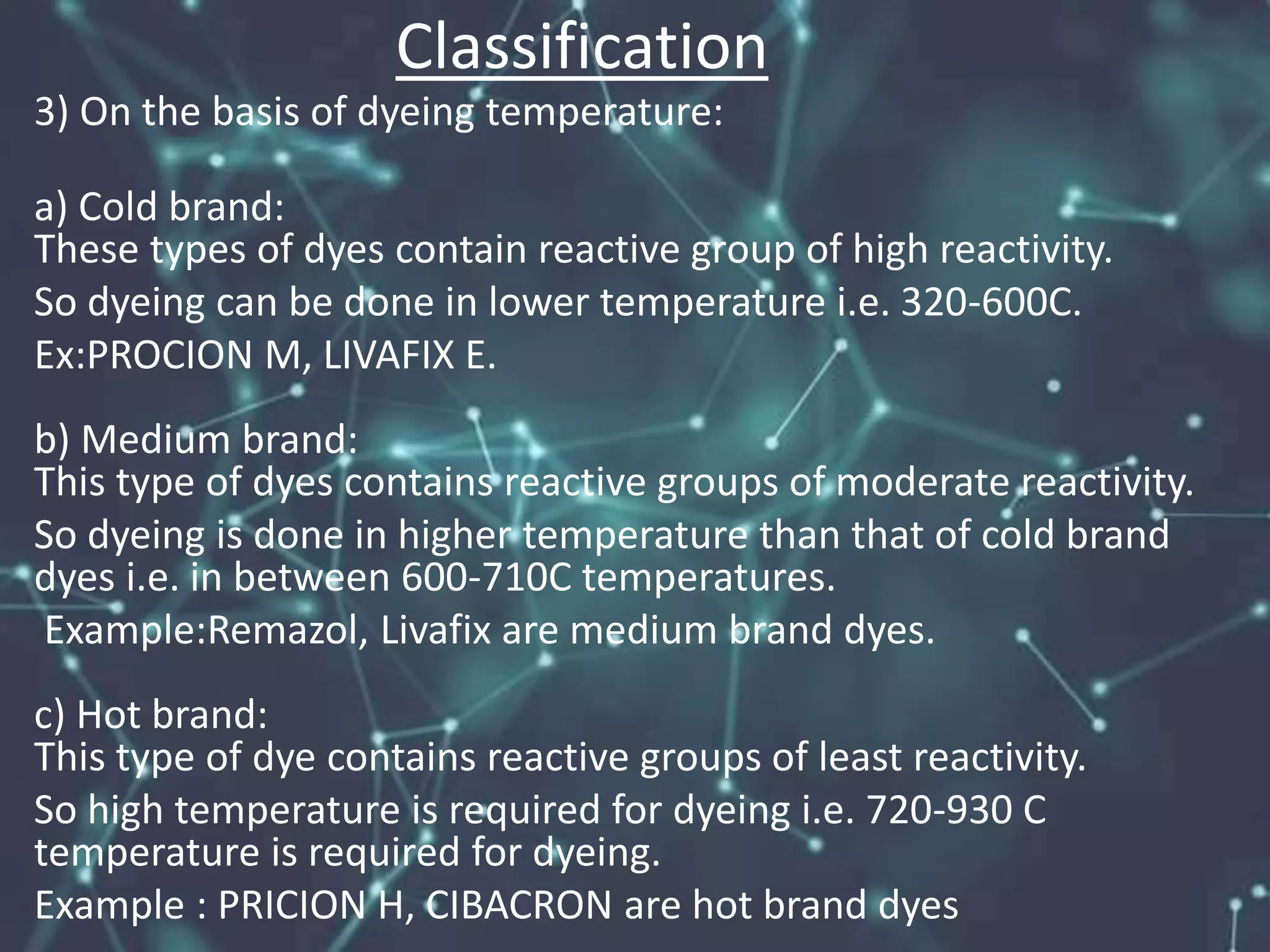 Reactive Dyes | PPTX
