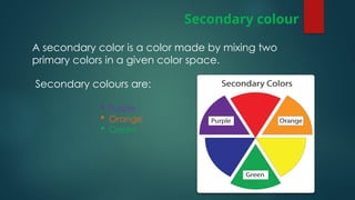 Impact of Color in Architecture and design | PPTX