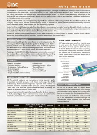 Colour coated-product-brochure | PDF