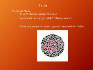 colour-vision-examination.pdf of color blind test | PDF