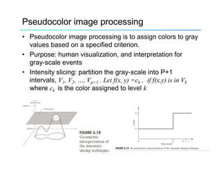 Colour%20Model%20new.pptx