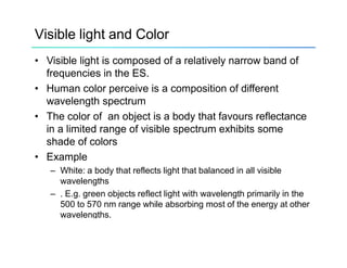 Colour%20Model%20new.pptx