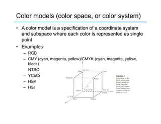 Colour%20Model%20new.pptx