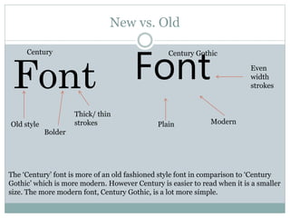 Colour and font | PPTX