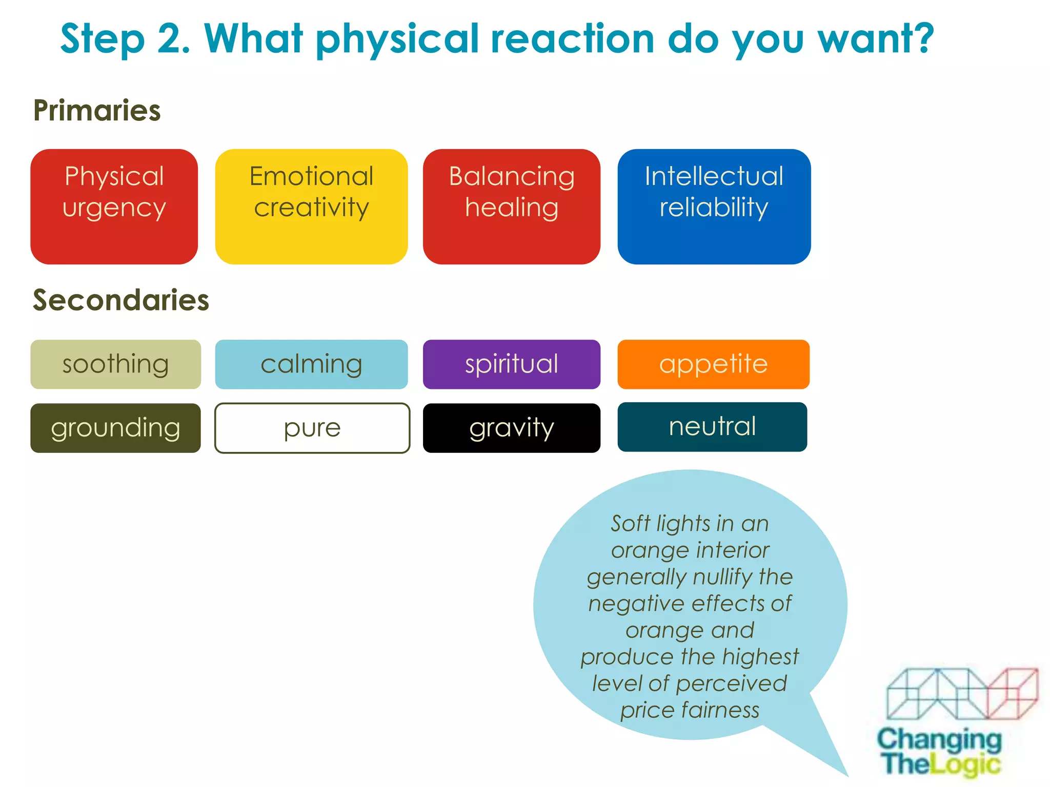 How colour psychology affects environments | PPTX | Physics | Science