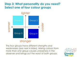 How colour psychology affects environments | PPTX | Physics | Science