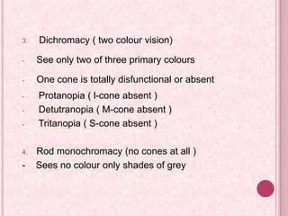 Colour blindness ppt by meera qaiser | PPTX