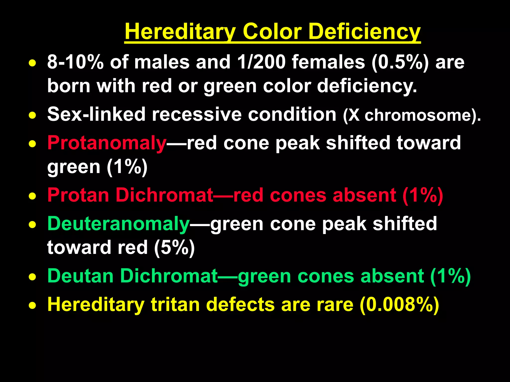 Colour blindness | PPTX