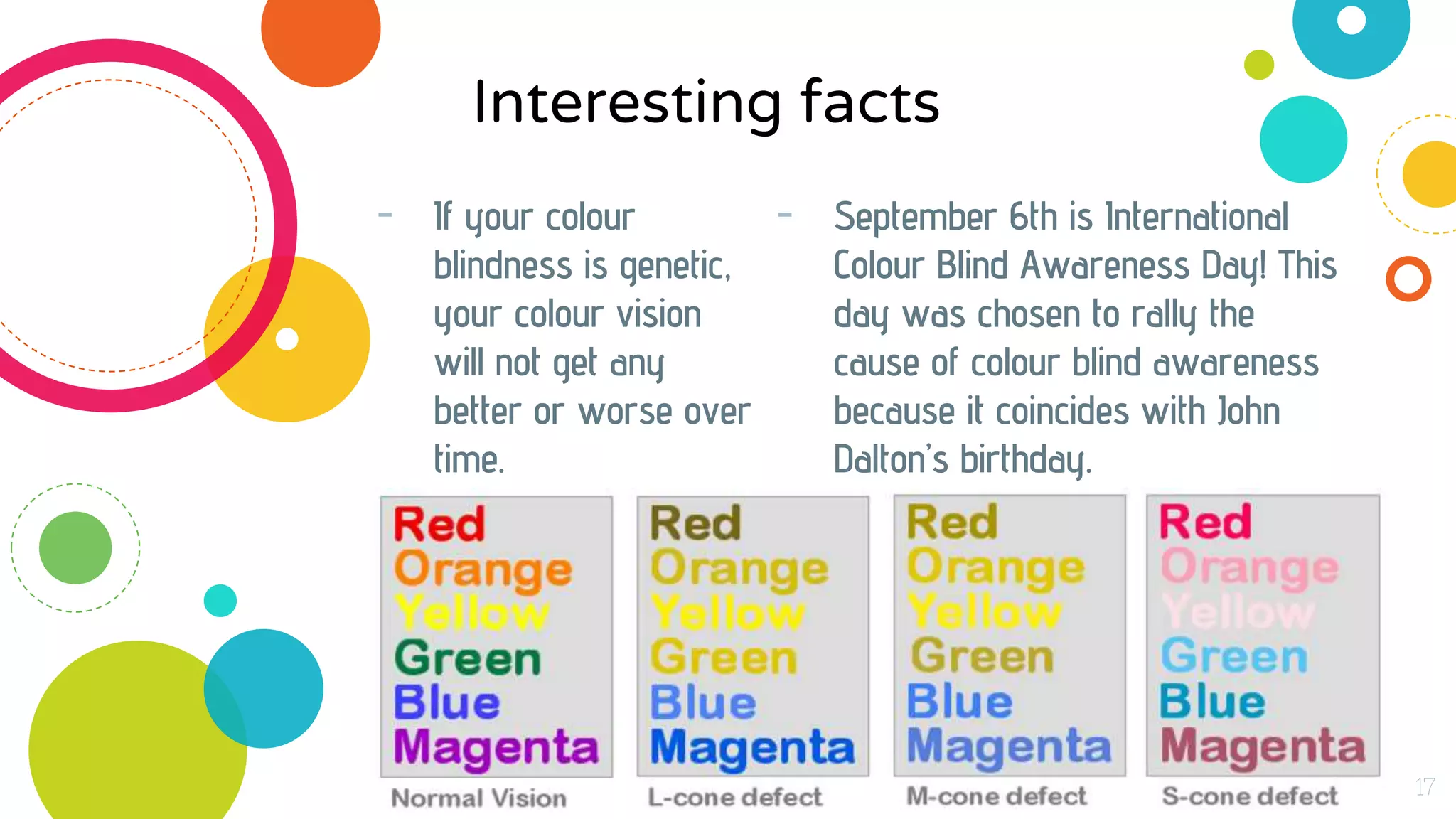 colour blindness.pptx