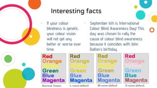 colour blindness.pptx