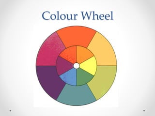 Colour, bs numbers & | PPT