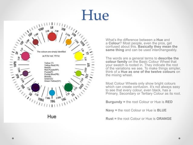 Colour, bs numbers & | PPT