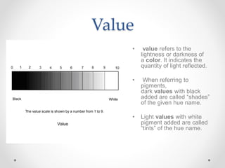 Colour, bs numbers & | PPT