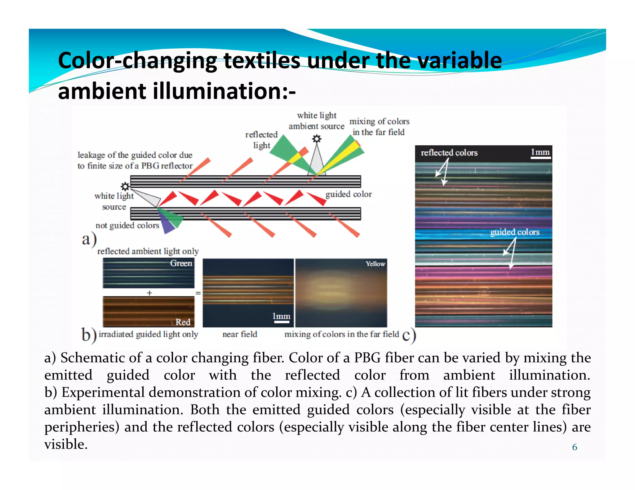 Colour changing textile chemistry, physics and its applications | PDF