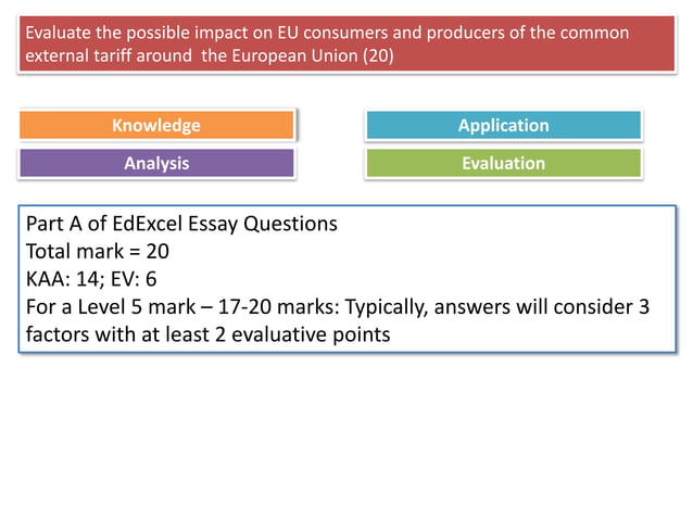 A2 Essay Exam Skills - Common External Tariffs in the EU | PPTX ...