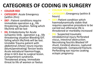 COLOUR CODING IN THE PERIOPERATIVE NURSING PRACTICE. | PPTX