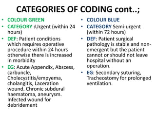COLOUR CODING IN THE PERIOPERATIVE NURSING PRACTICE. | PPTX
