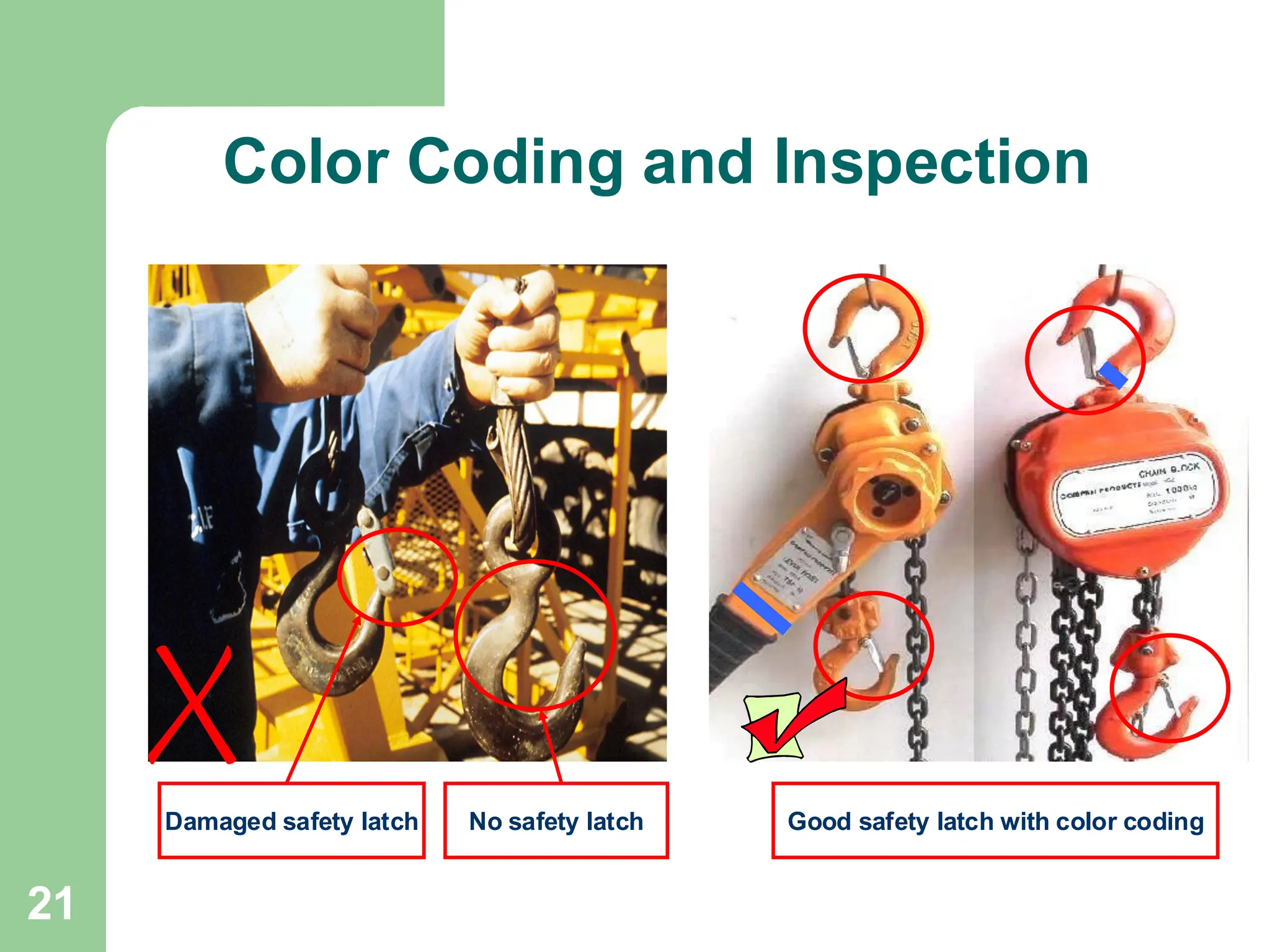 COLOUR CODING AND INSPECTION training presentation | PDF