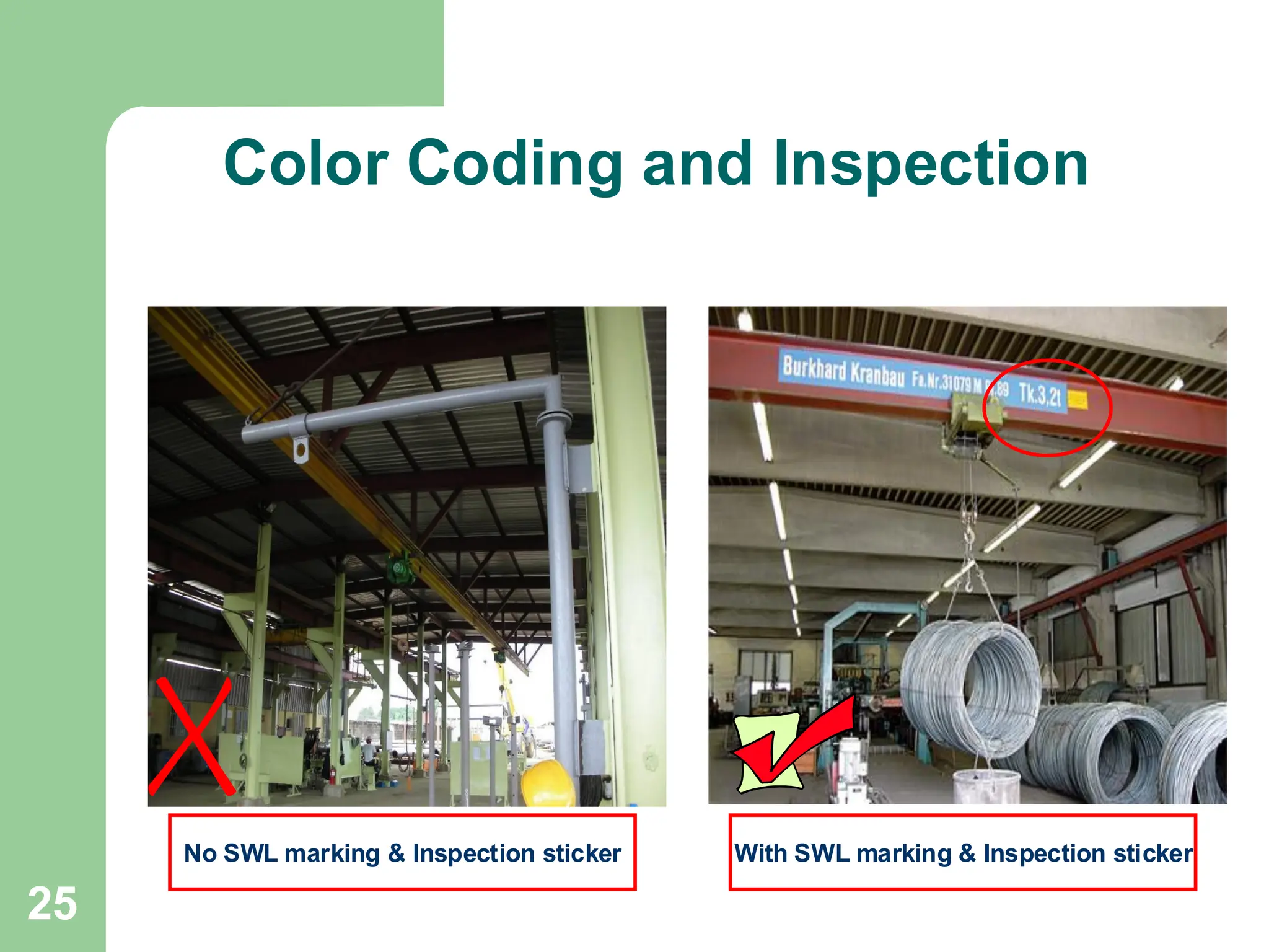 COLOUR CODING AND INSPECTION training presentation | PDF
