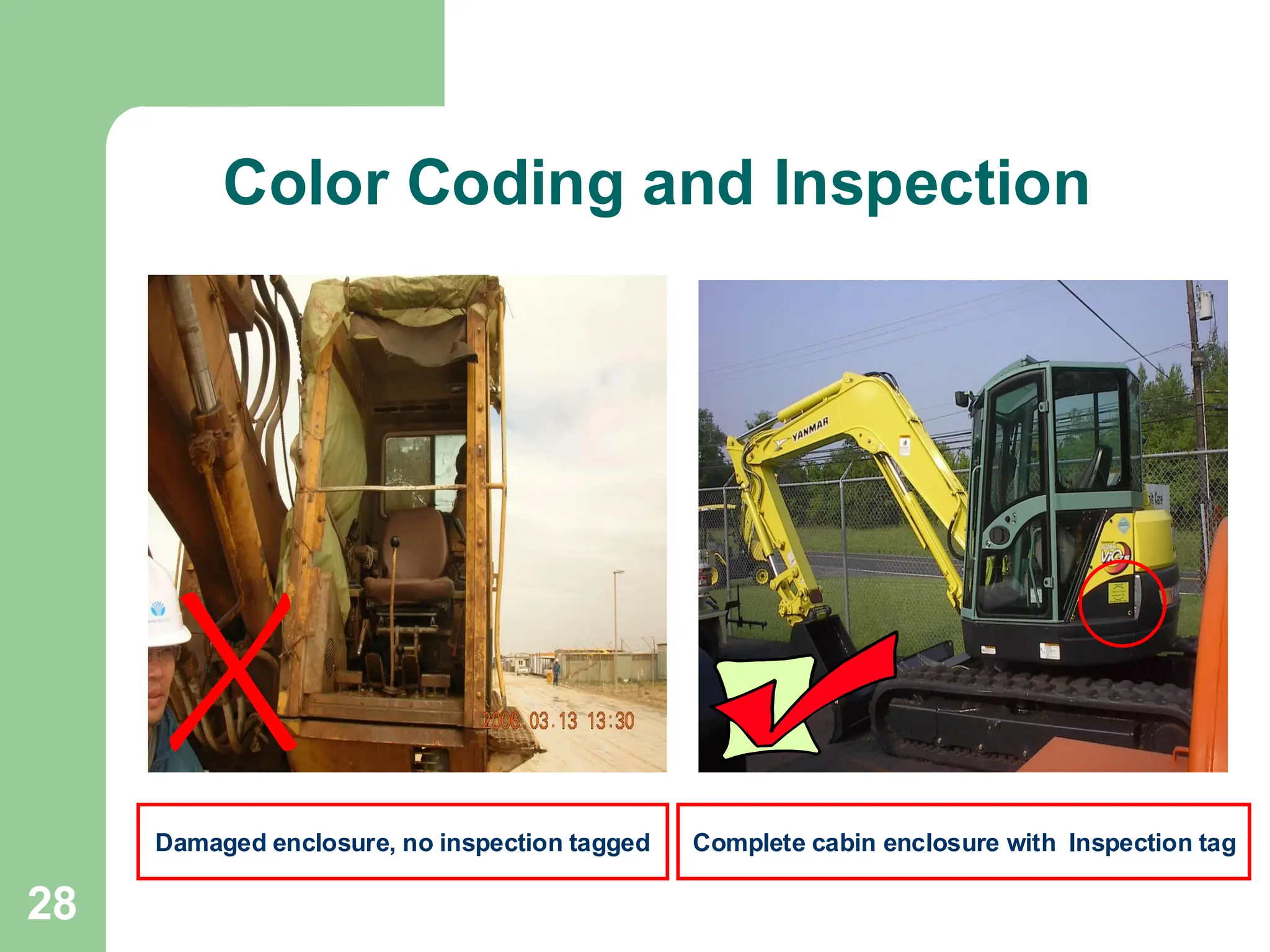 COLOUR CODING AND INSPECTION training presentation | PDF