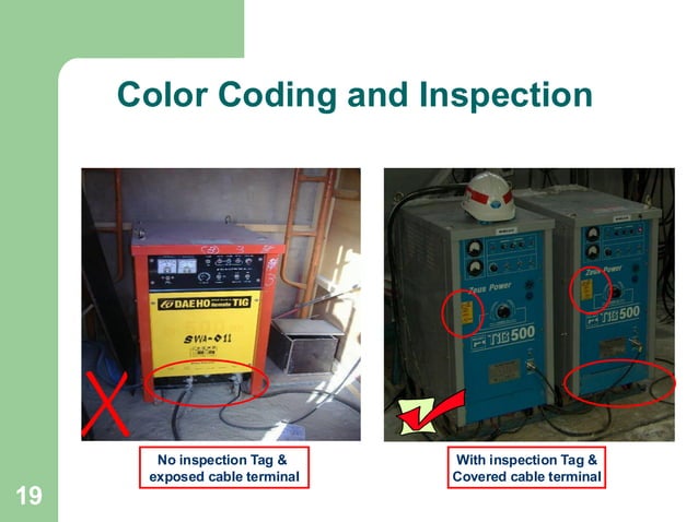 COLOUR CODING AND INSPECTION training presentation | PDF