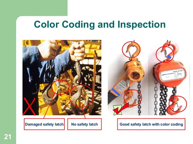COLOUR CODING AND INSPECTION training presentation | PDF