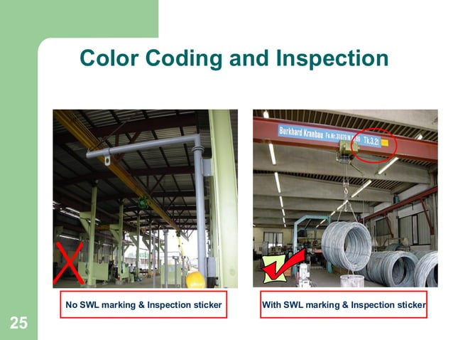 COLOUR CODING AND INSPECTION training presentation | PDF