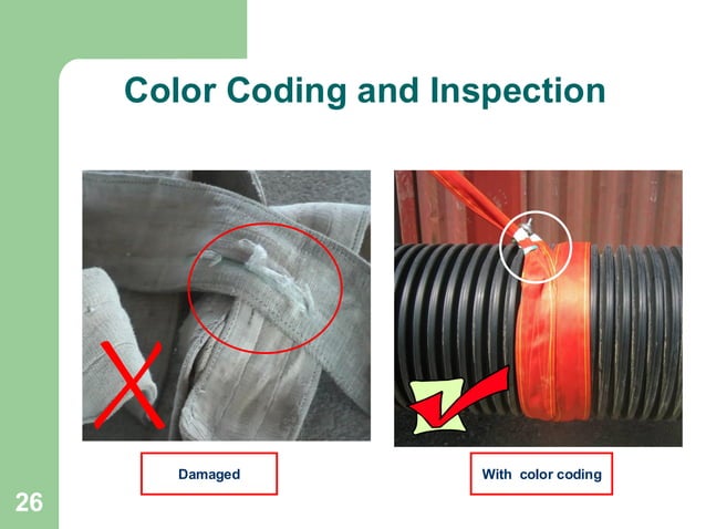 COLOUR CODING AND INSPECTION training presentation | PDF