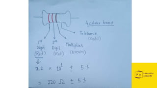 Colour coding of Carbon Resistor | PPT