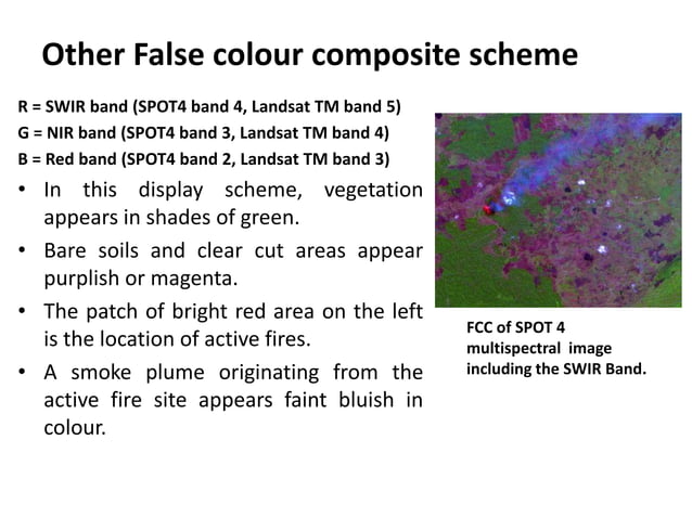 COLOUR COMPOSITES in remote sensing.pptx | Science