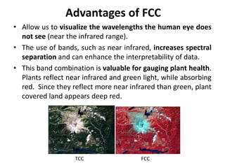 COLOUR COMPOSITES in remote sensing.pptx