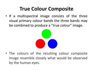 COLOUR COMPOSITES in remote sensing.pptx