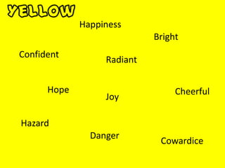 Colour connotations | PPTX | Beauty | Style & Fashion