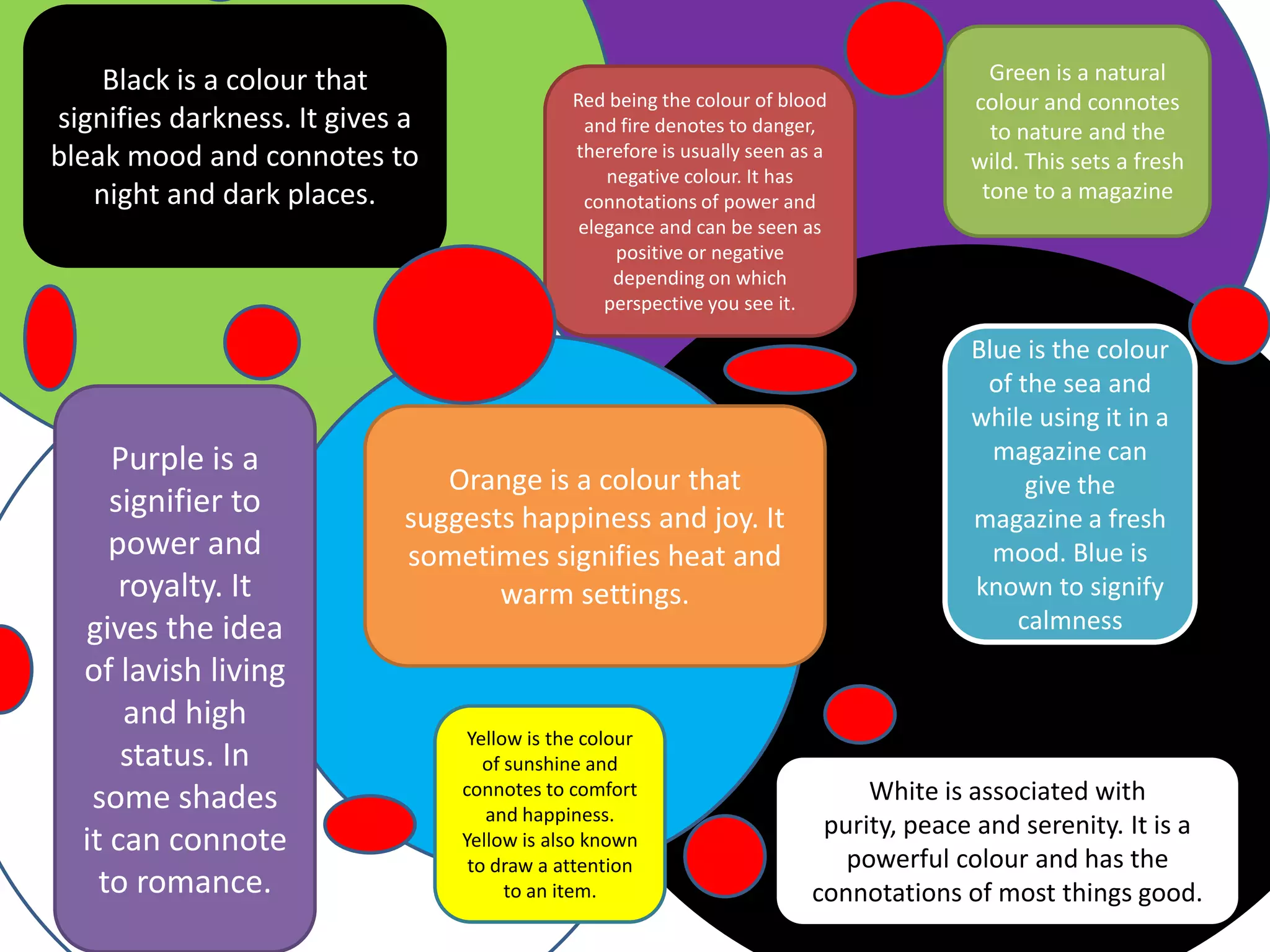 Colour connotations | PPTX