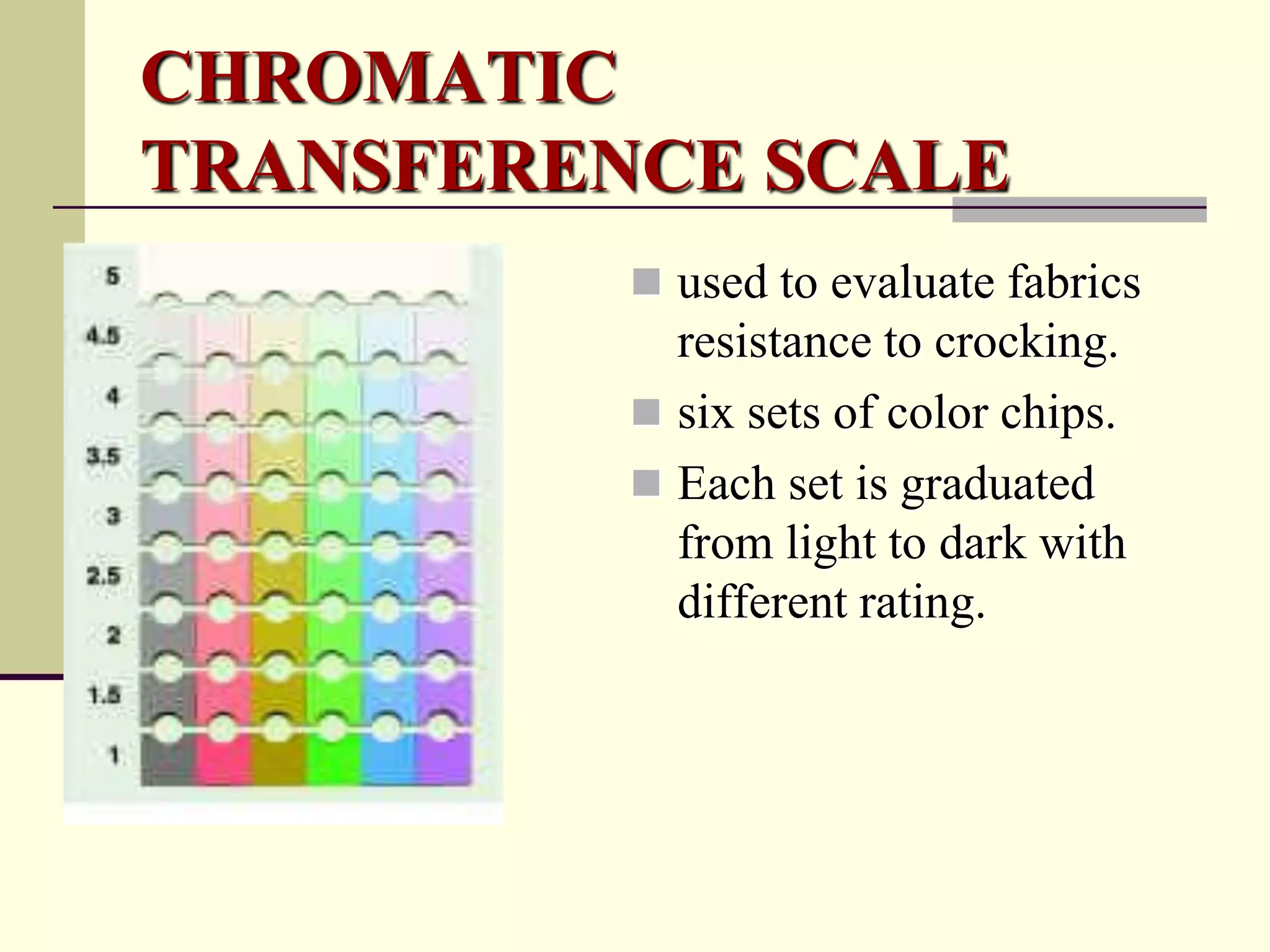Colour fastness | PDF