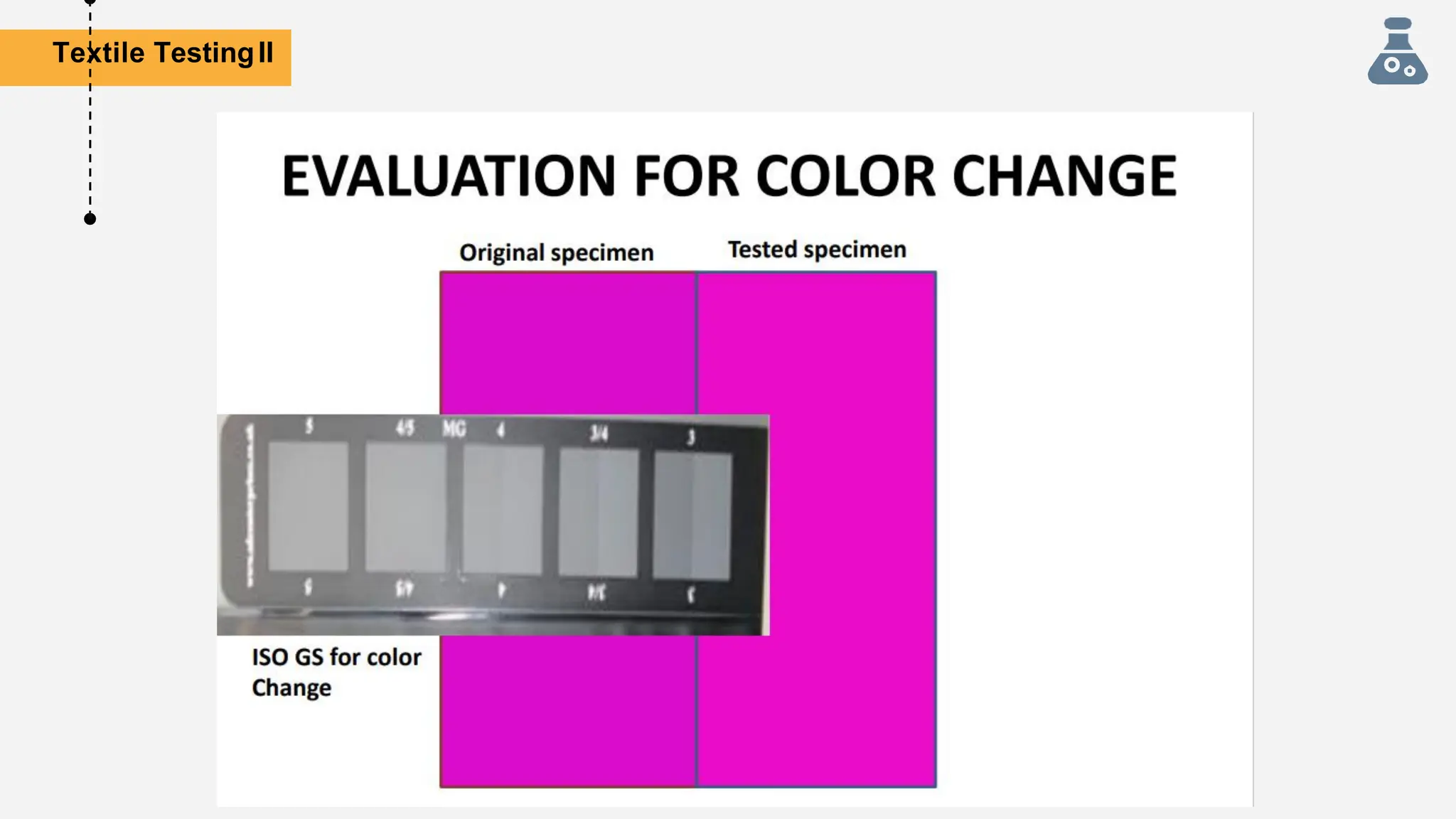 this ppt all about colur fastness to bleaching | PDF