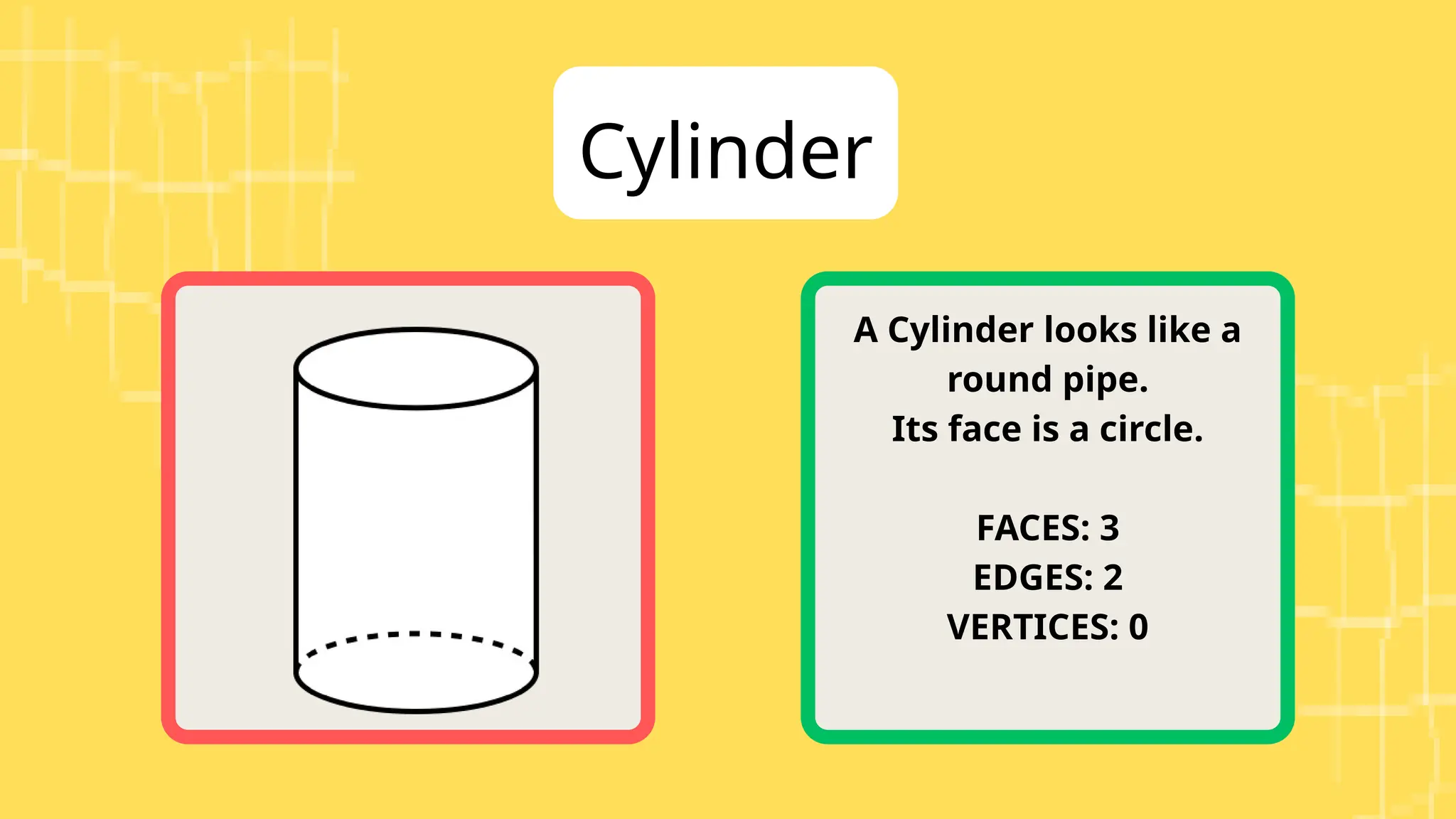 Find the 3D Shape faces vertices And Edges Presentation.pptx