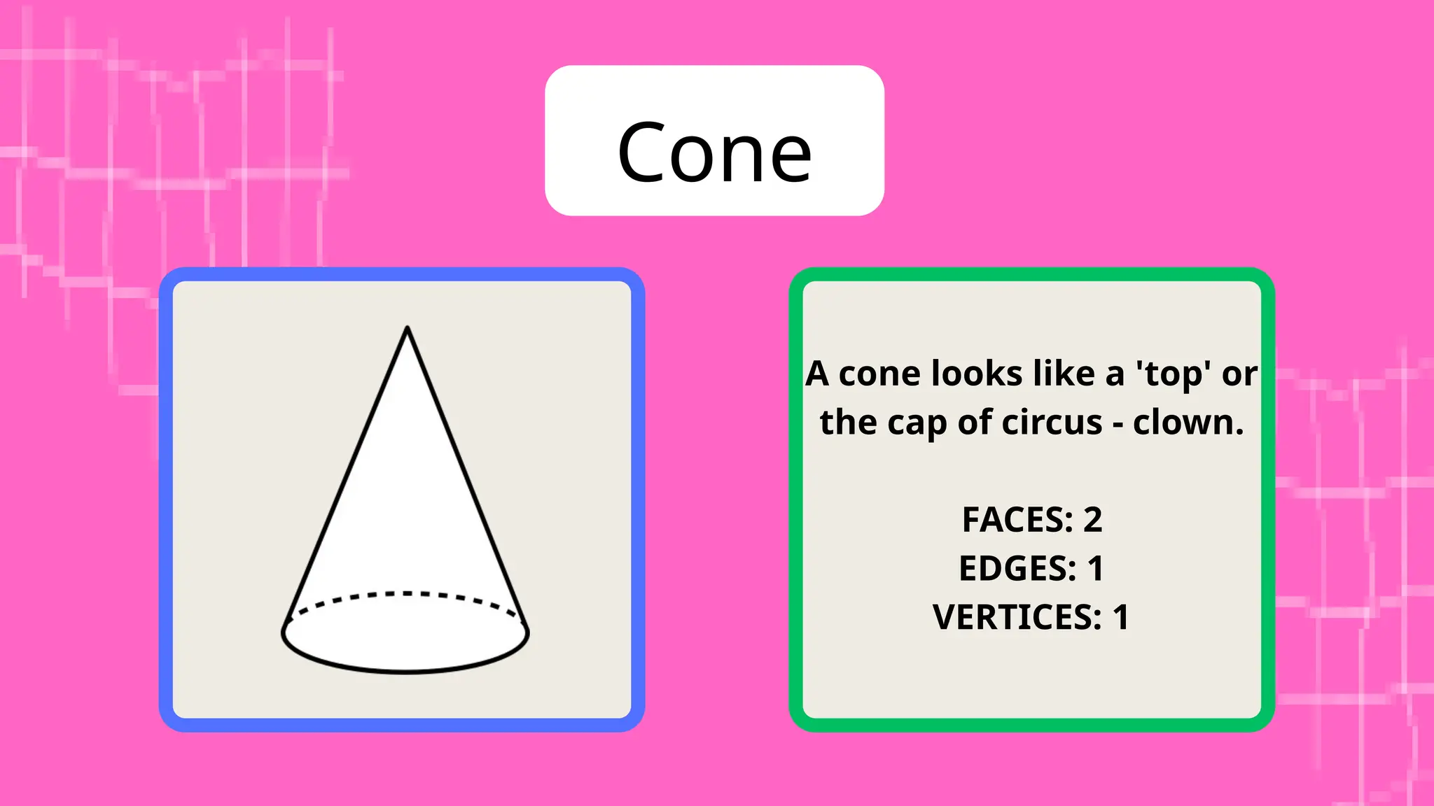 Find the 3D Shape faces vertices And Edges Presentation.pptx