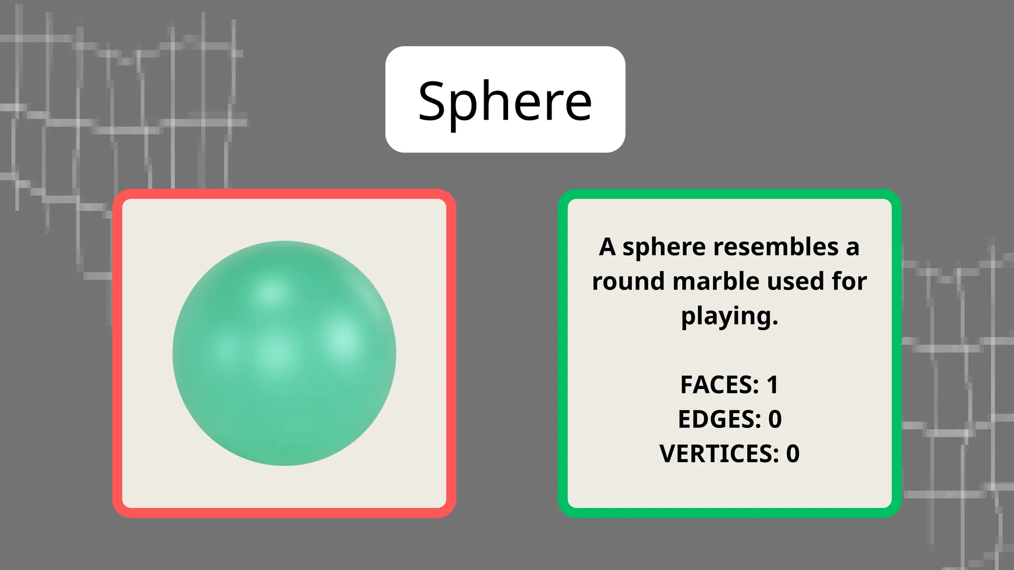 Find the 3D Shape faces vertices And Edges Presentation.pptx