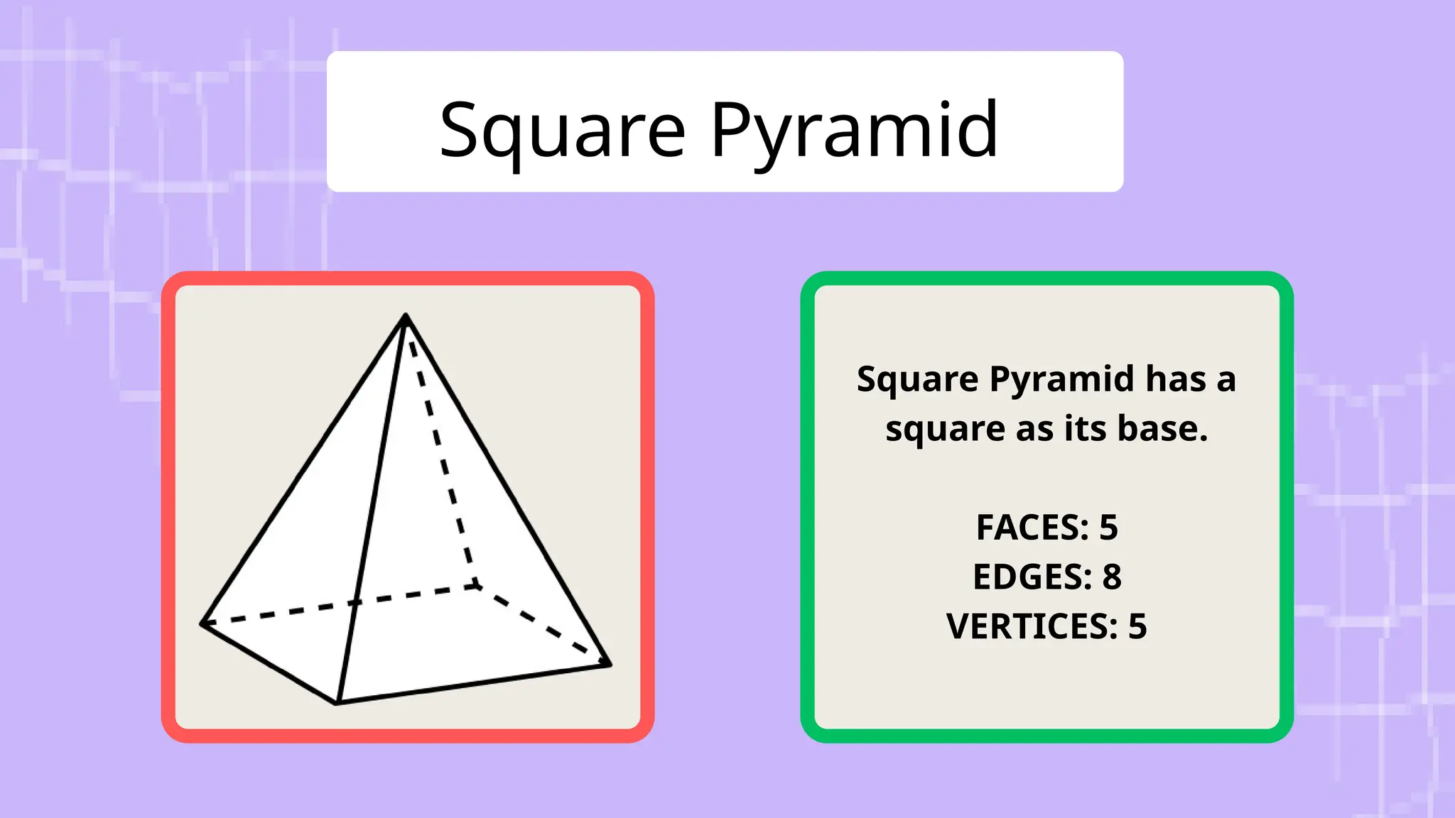 Find the 3D Shape faces vertices And Edges Presentation.pptx