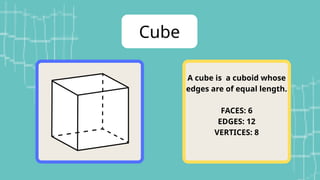 Find the 3D Shape faces vertices And Edges Presentation.pptx
