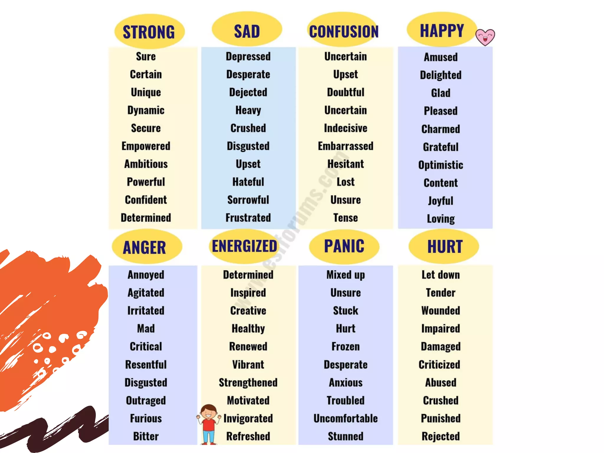 feelings, mood, emotions, and health | PPT