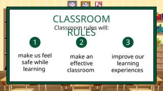 Colourful Cartoon Elementary Classroom Rules Educational Presentation.pptx