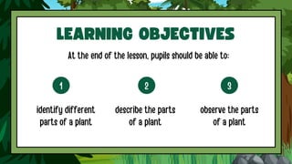 GardenGik excited to share for kids, what is plant and parts of the ...