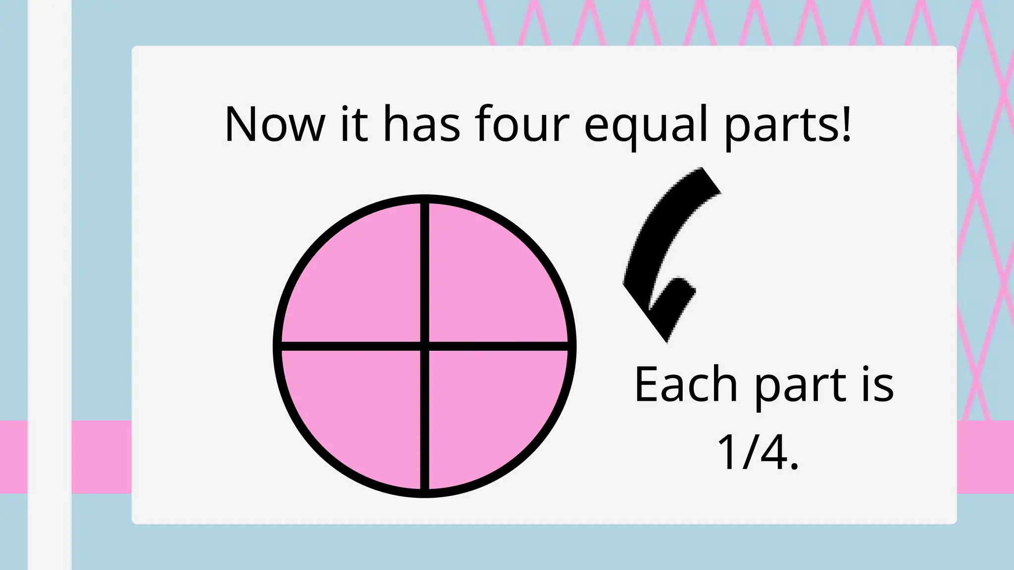 Colourful Illustrated Fractions as Equal Parts Presentation.pptx