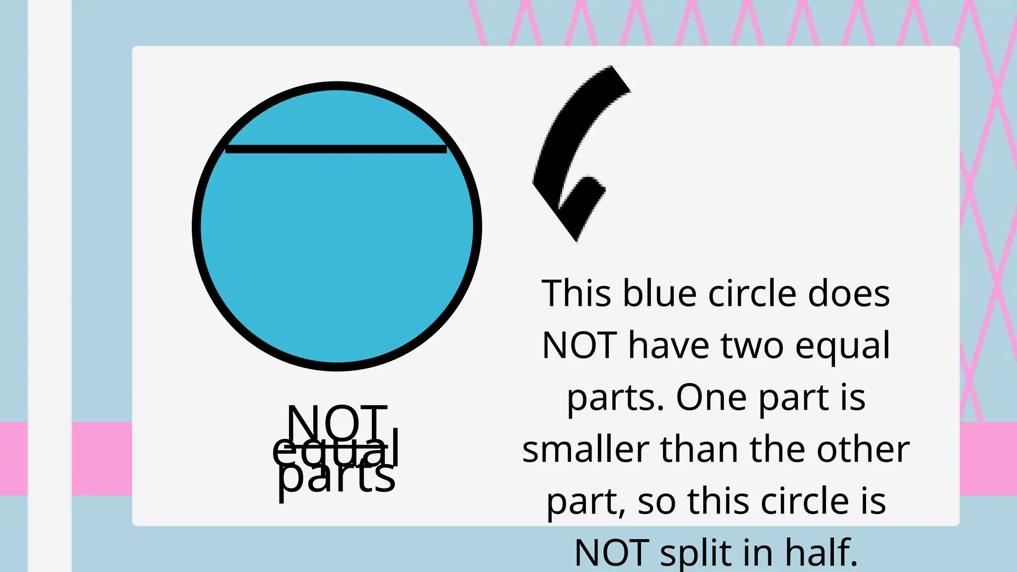 Colourful Illustrated Fractions as Equal Parts Presentation.pptx