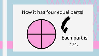 Colourful Illustrated Fractions as Equal Parts Presentation.pptx