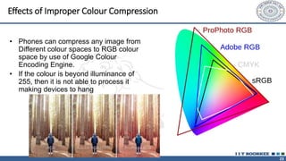 Color Image Processing | PPT