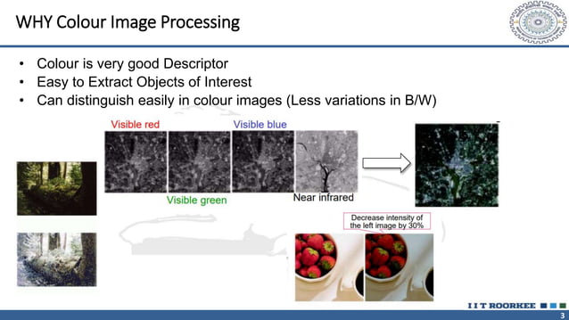 Color Image Processing | PPT